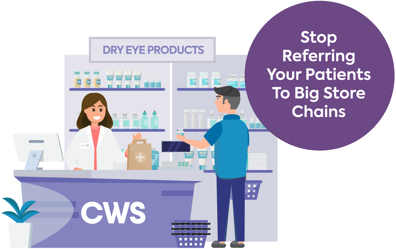 DryEye Rescue x EyeProGPO - Expand your dry eye services.